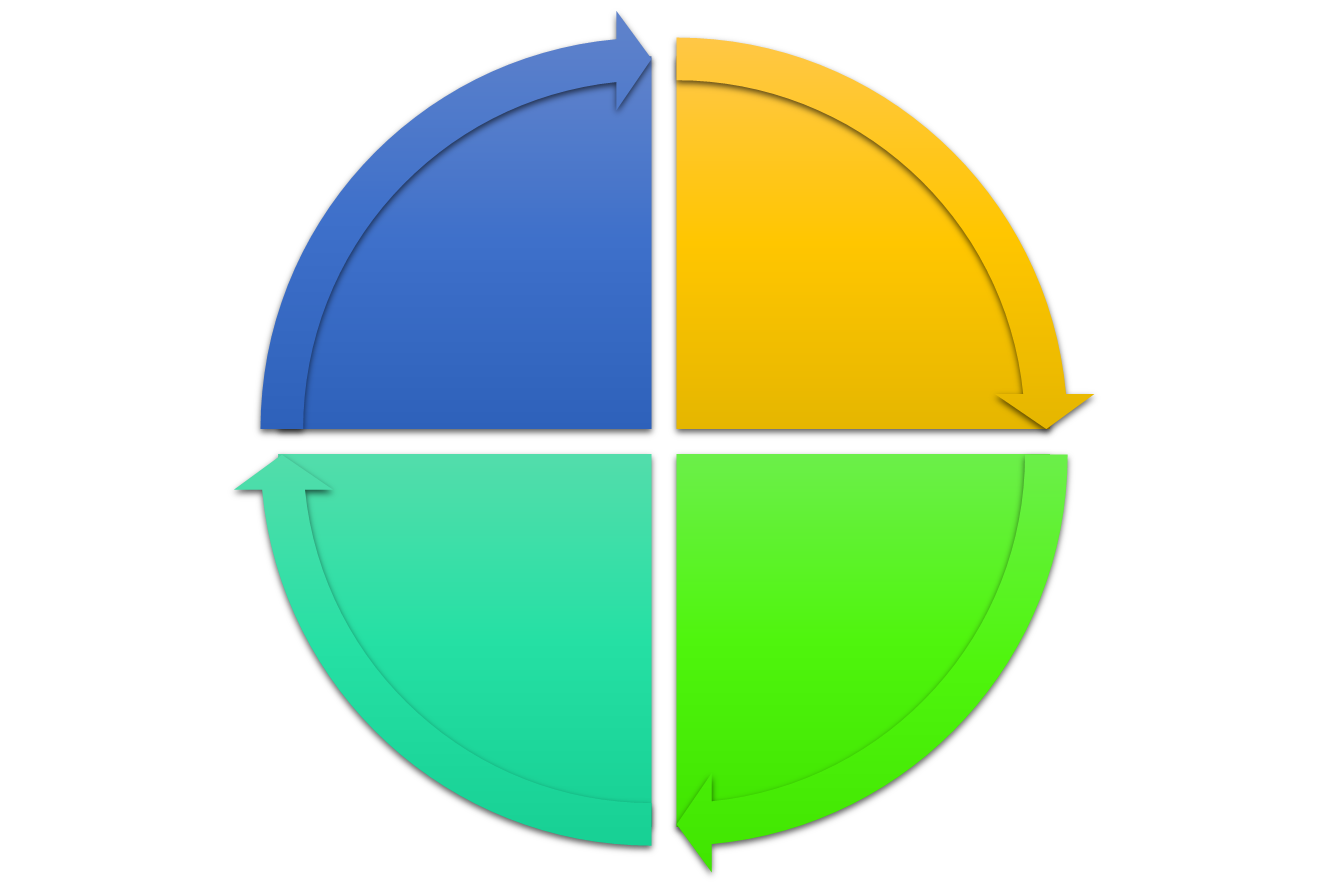 Speech Language And Communication Needs On Emaze Speech Language And Communication Needs On Emaze