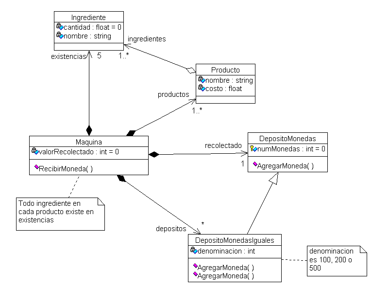 UML Y SUS DIAGRAMAS.pptx at emaze Presentation