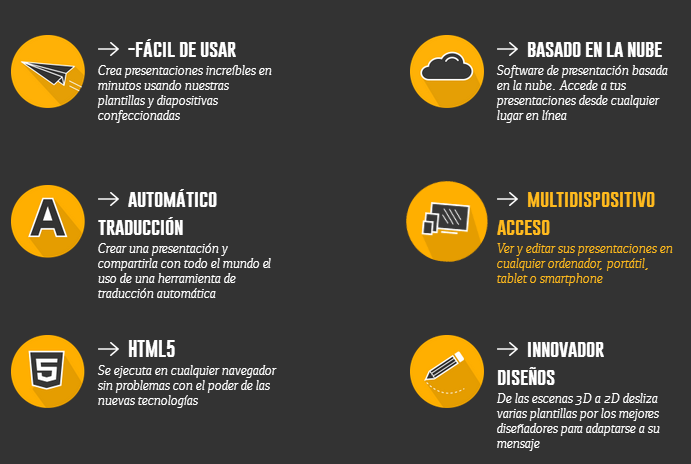 Emaze at emaze Presentation