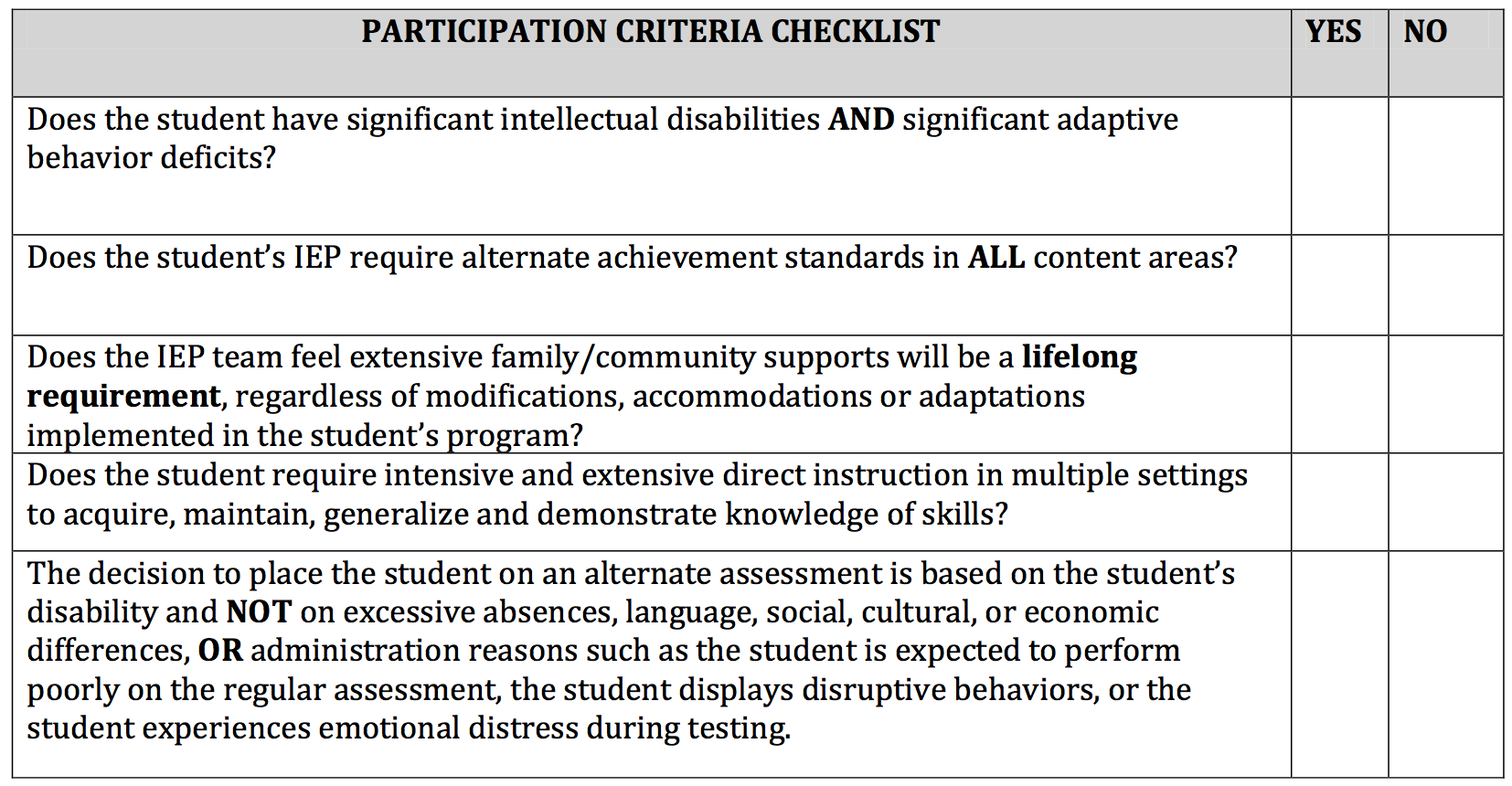 Alternate Assessments.pptx at emaze Presentation