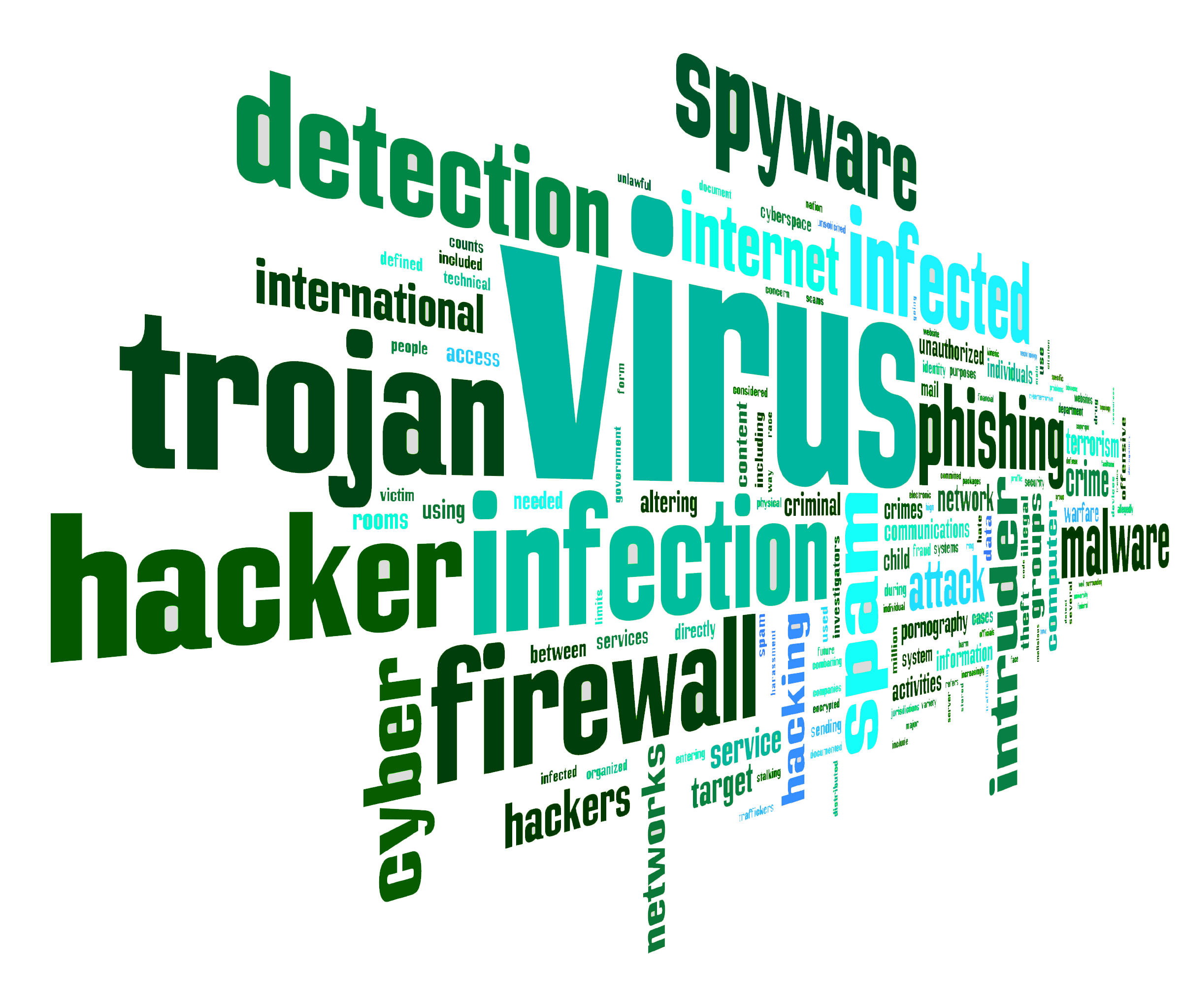 research-and-limitations-on-emaze
