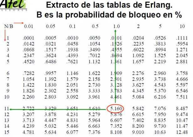 Presentation Name on emaze