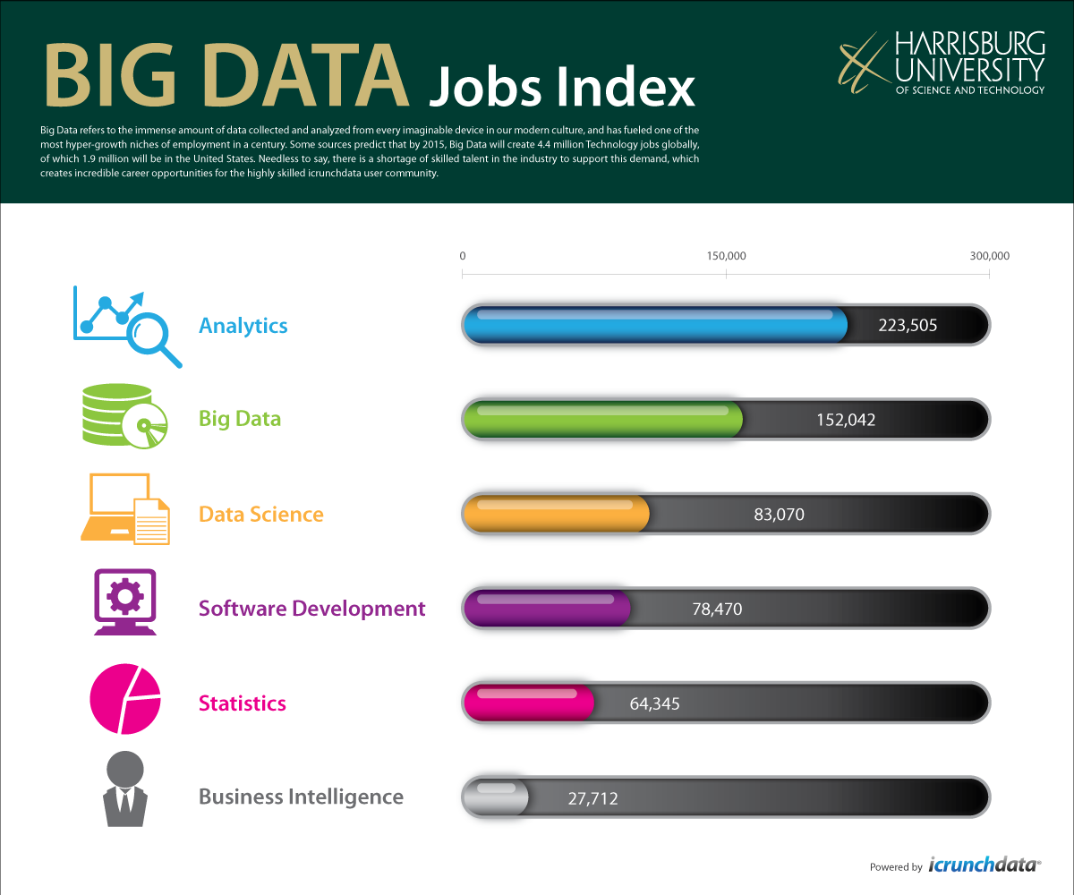 ConSol Partners at emaze Presentation