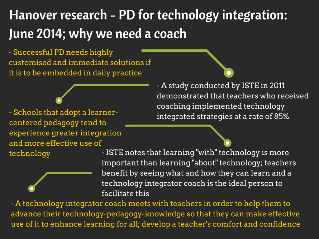 Tech Integration Coach at emaze Presentation