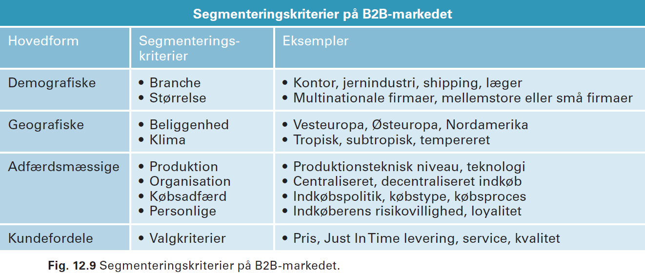 Segmentering.pptx at emaze Presentation