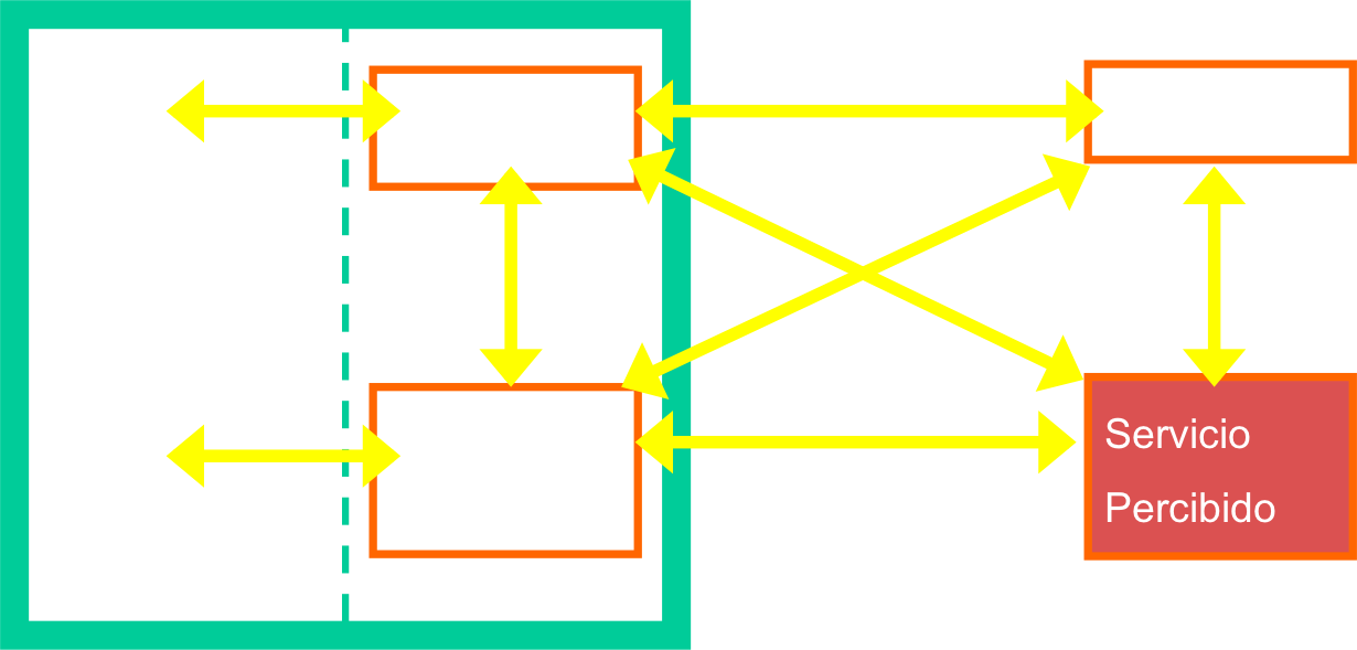 CEM at emaze Presentation