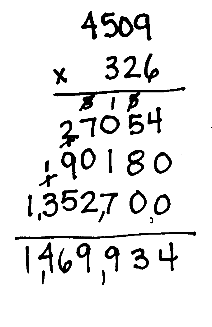 Math Accomodations and interventions.pptx at emaze Presentation
