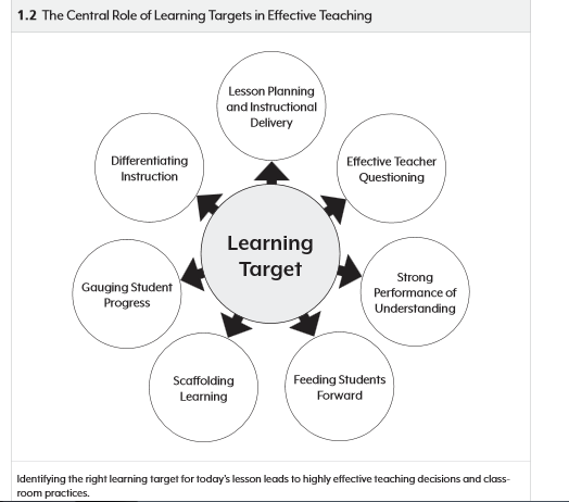 TeachingLearning #2 at emaze Presentation