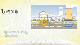 Nuclear power at emaze Presentation