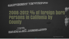 Statistics Final at emaze Presentation