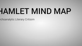 mind map at emaze Presentation