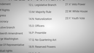 abc's of the constitution at emaze Presentation