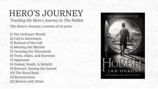 The Hero's Journey at emaze Presentation