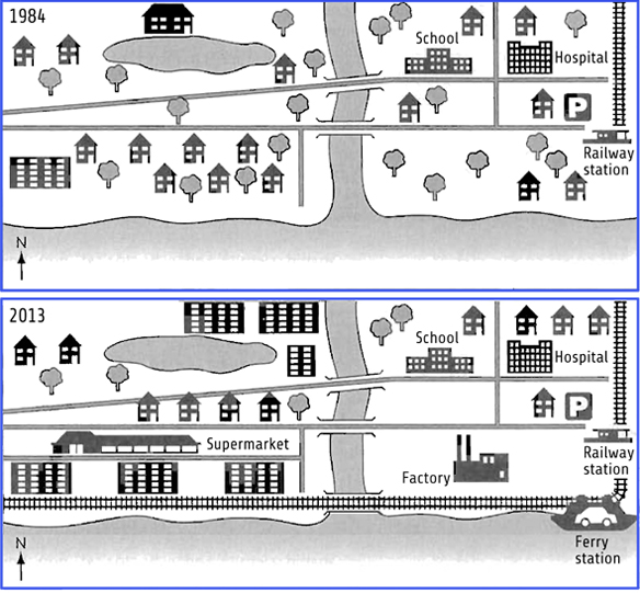 IELTS writing part 1 tips on emaze