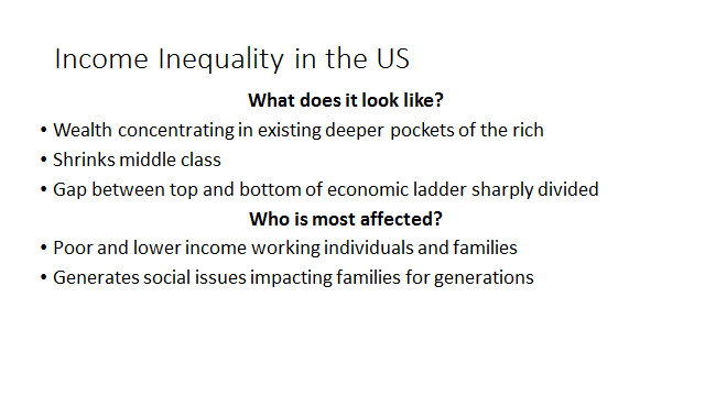 Income Inequality at emaze Presentation