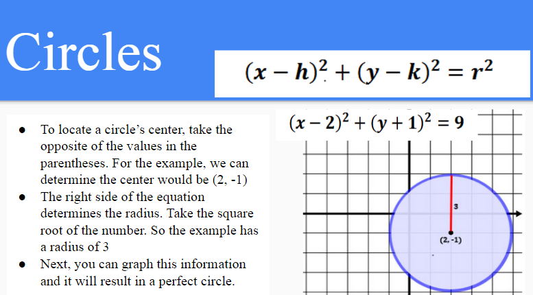 Precal ePortfolio at emaze Presentation