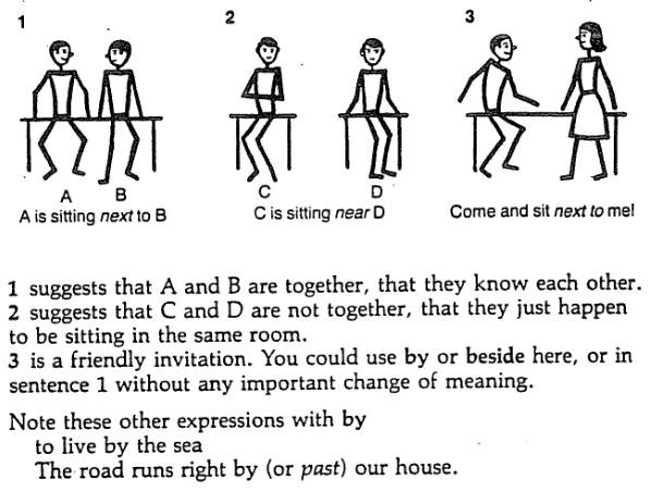 Place Prepositions on emaze