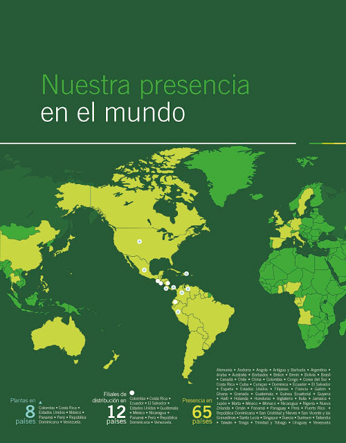 El Grupo Nutresa, at emaze Presentation