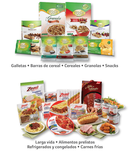 El Grupo Nutresa, at emaze Presentation