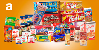 El Grupo Nutresa, on emaze