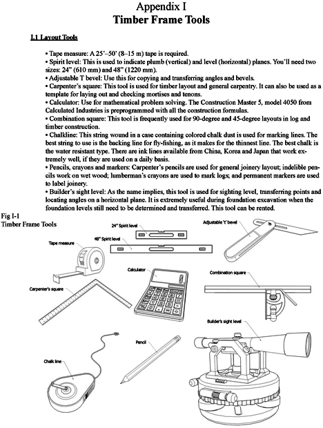TEXT FEATURES at emaze Presentation