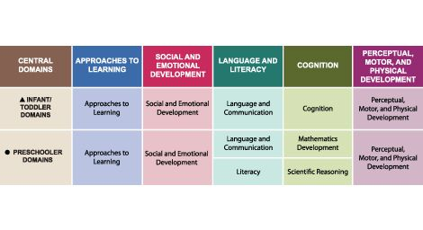 New Regulations Presentation on emaze