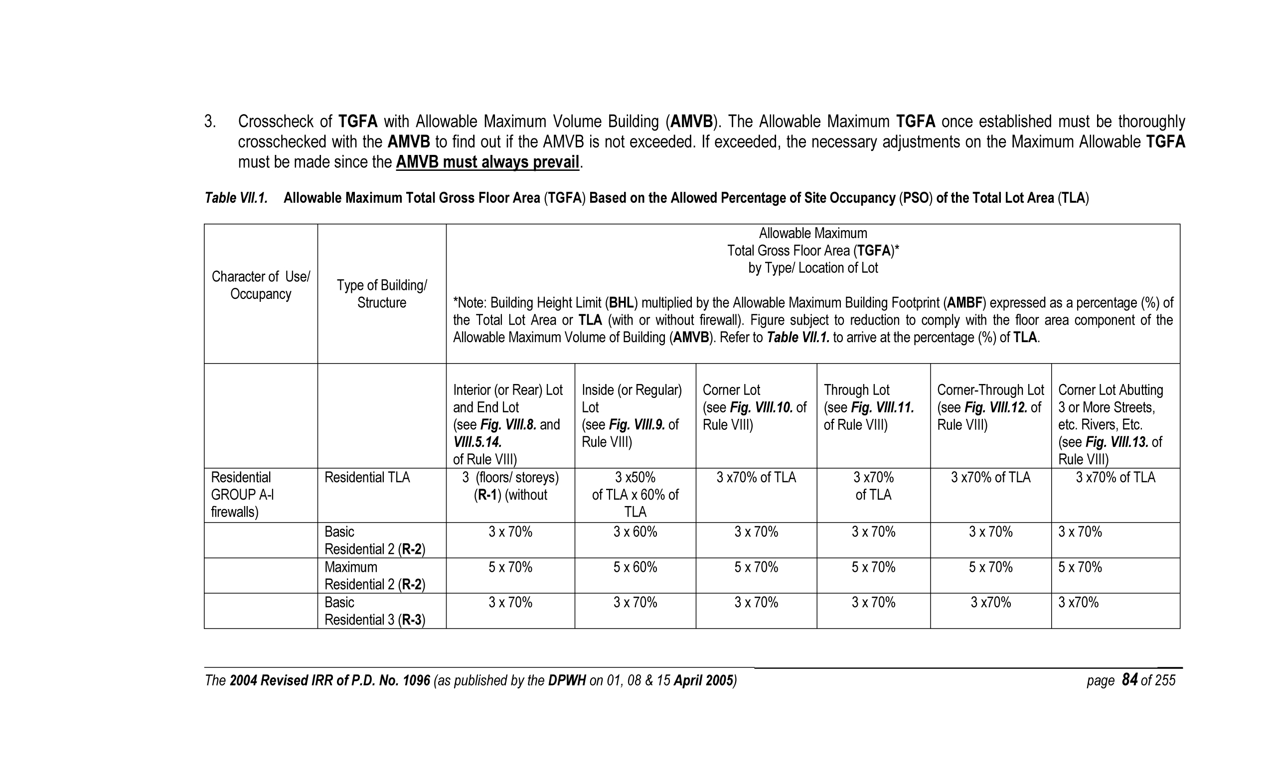 Rule 7 & 8 UAPGA at emaze Presentation