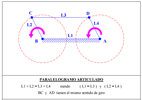 Presentation Name on emaze