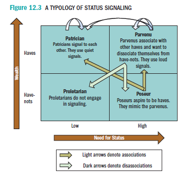 CONSUMER BEHAVIOUR 1.pptx at emaze Presentation