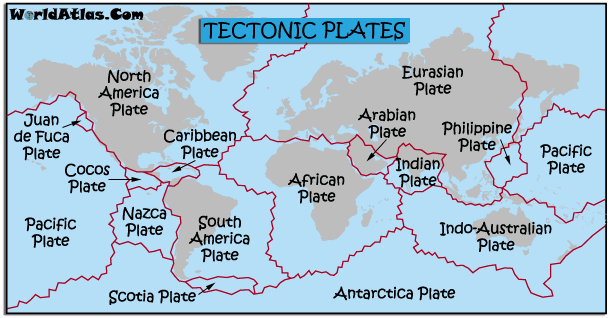 Plate Tectonics copy2 on emaze