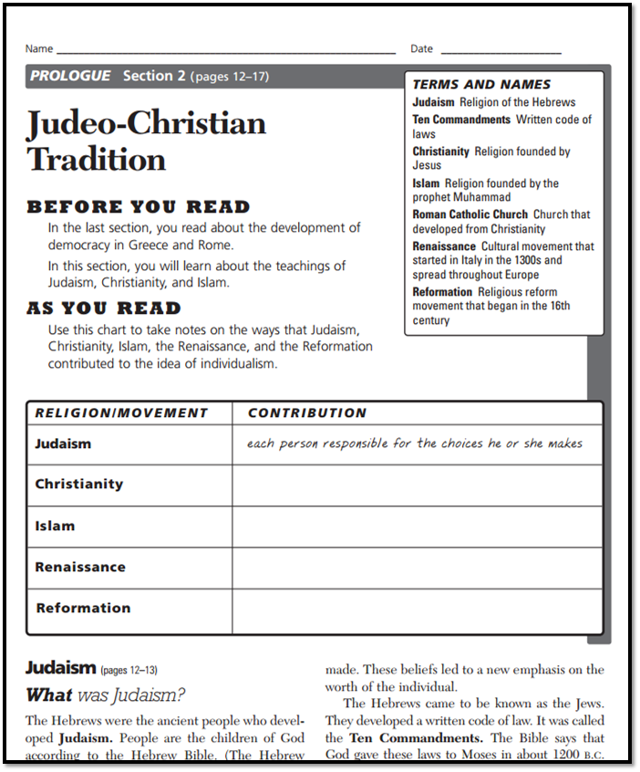 WH1: Roman, Greek, and Judeo-Christian Traditions, Block 4 at emaze ...