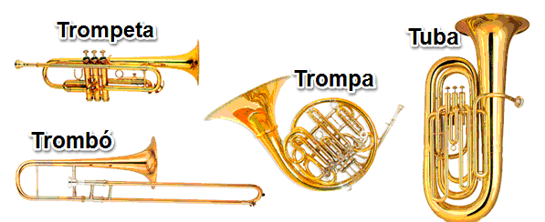 2º- Tema 3 Instrumentos on emaze