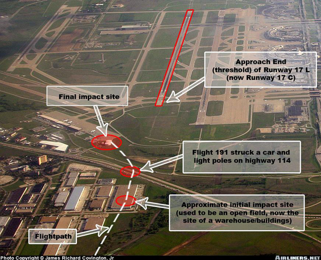 delta flight 191 at emaze Presentation