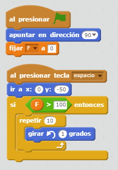 Programando con Scratch on emaze