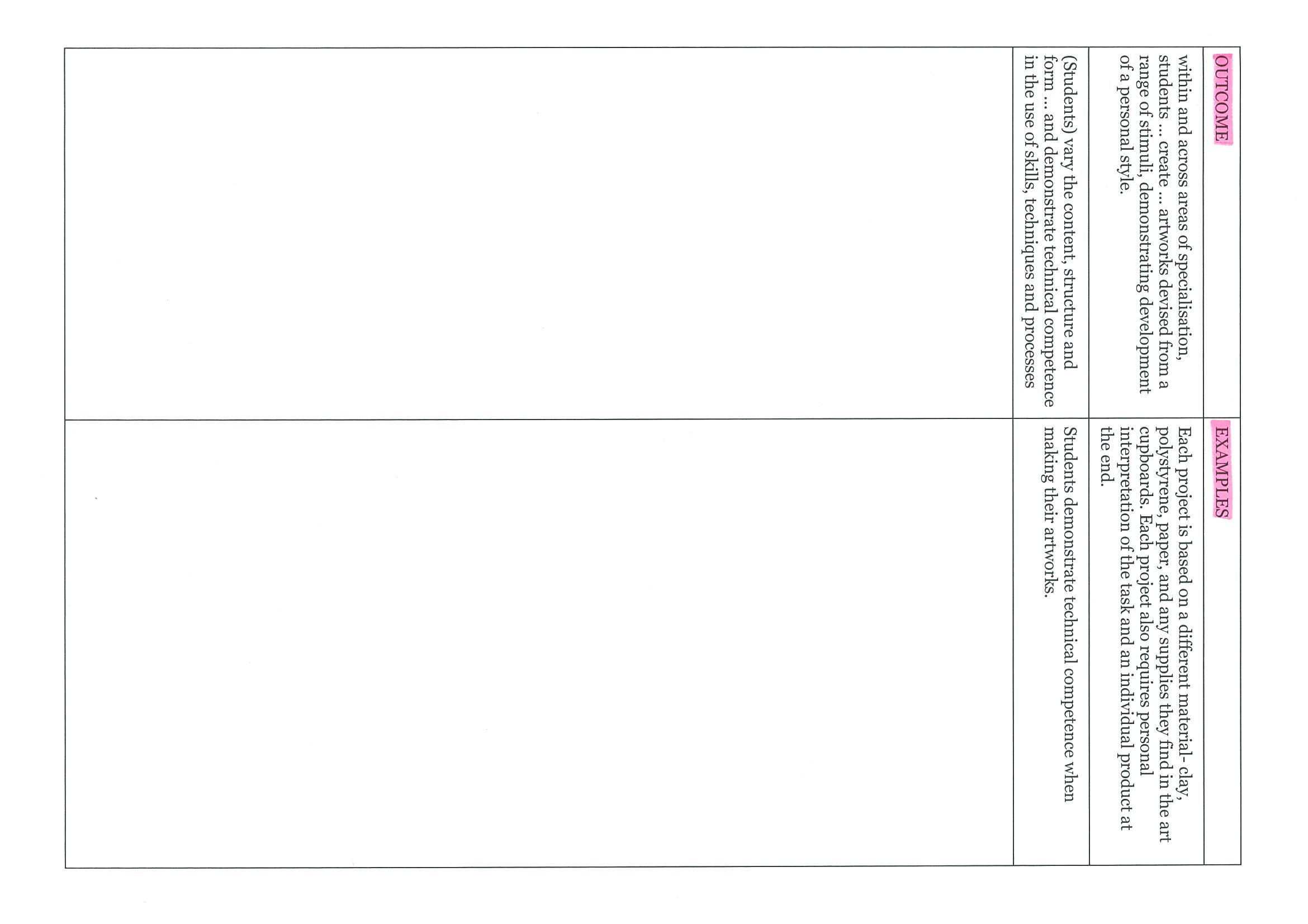 VIT PRESENTATION at emaze Presentation