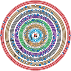 Ununoctium the Element on emaze