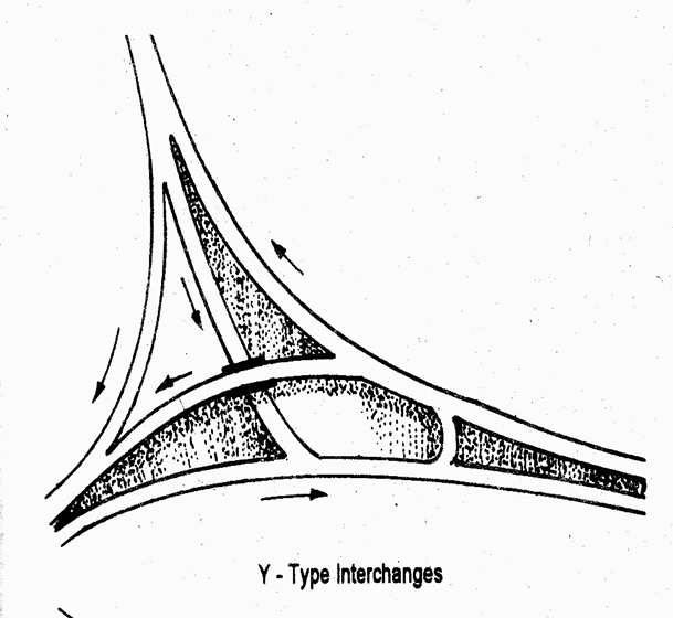 INTERSECTIONS at emaze Presentation