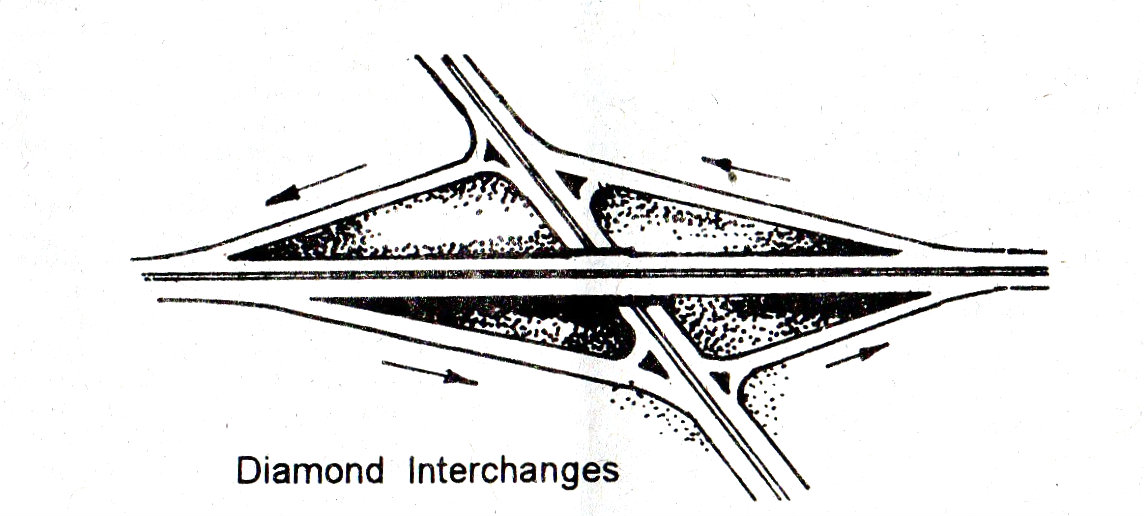 INTERSECTIONS at emaze Presentation