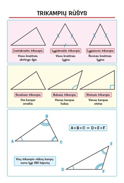 Geometrinės figūros at emaze Presentation