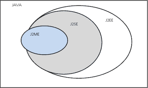 LENGUAJE DE PROGRAMACION at emaze Presentation