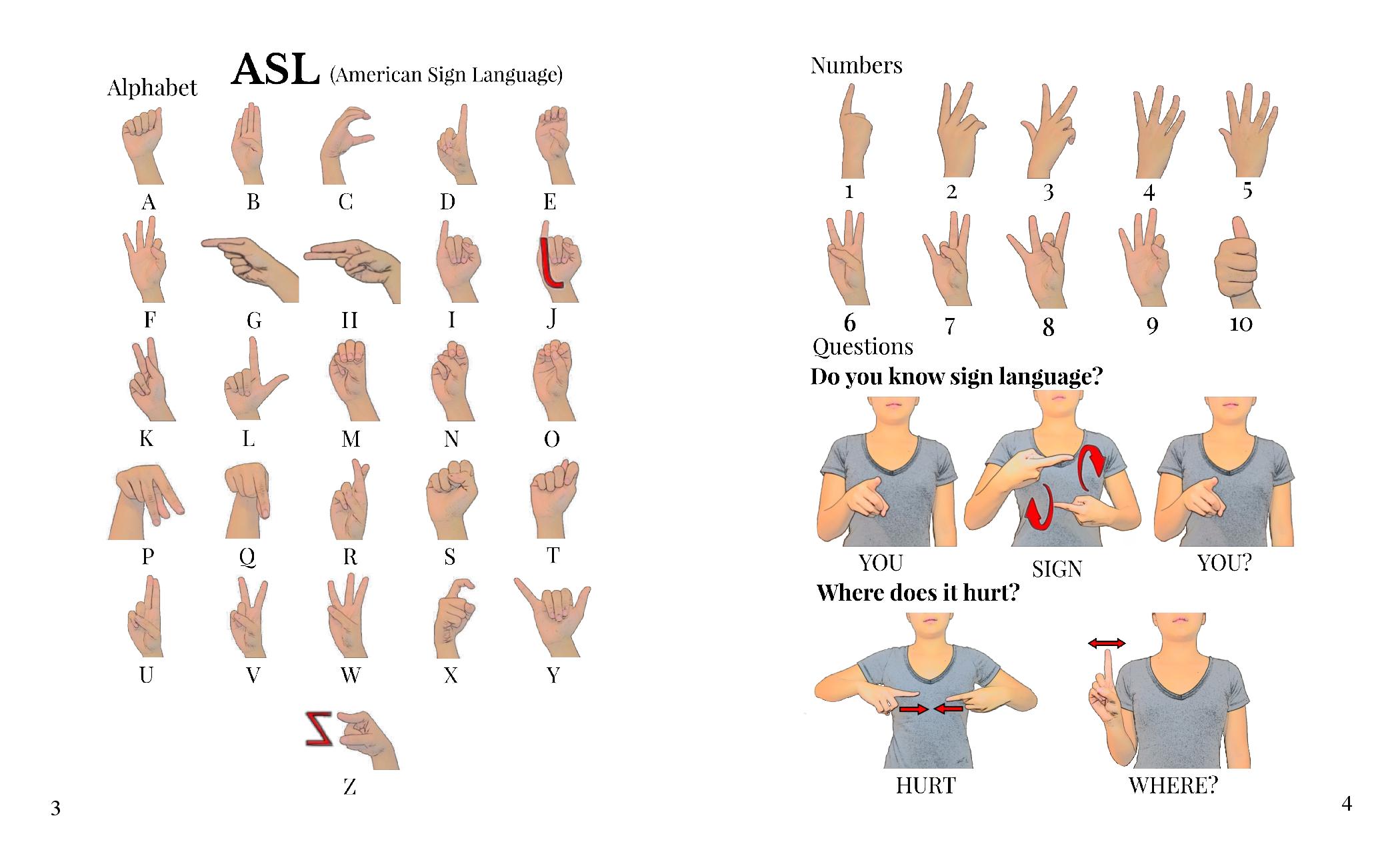 Emergency Medical Sign Language Booklet at emaze Presentation