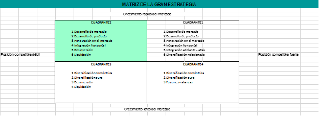 ANDINA COMERCIAL on emaze