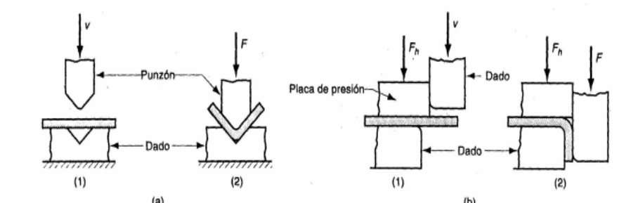 Presentation Name on emaze