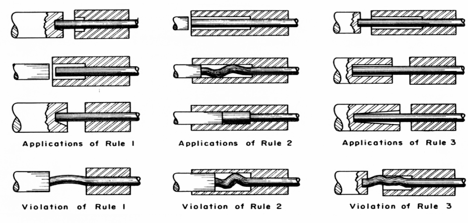 Presentation Name on emaze