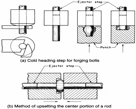 Presentation Name on emaze