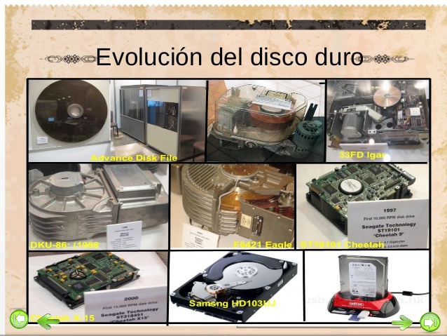 Evolución de los discos duros at emaze Presentation
