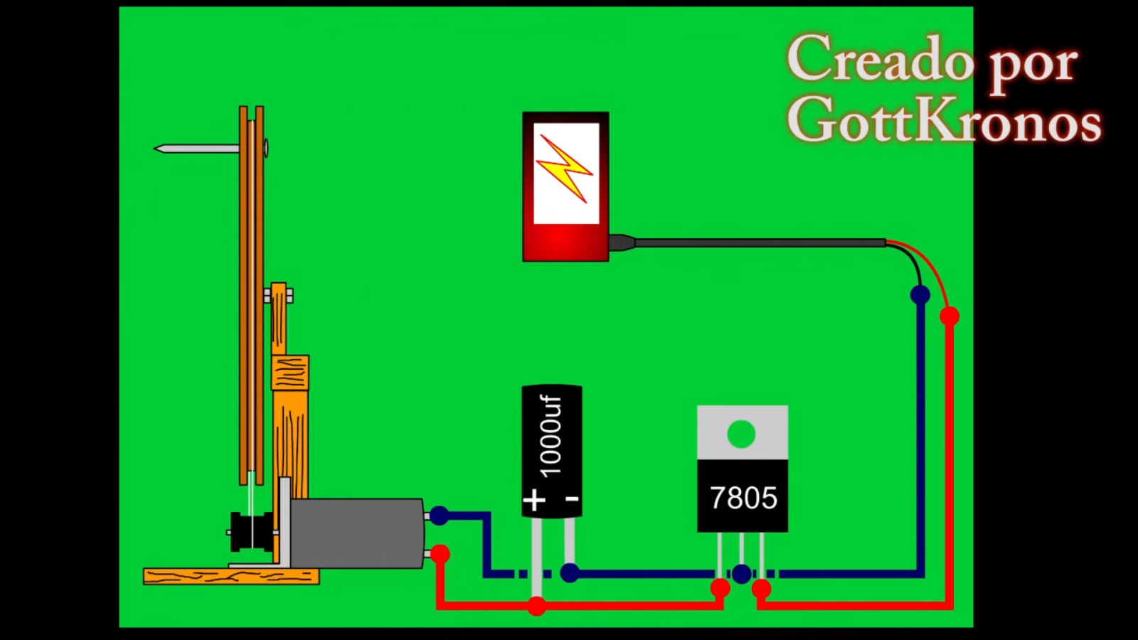 Diagrama De Conexión De Un Generador Eléctrico Generadores
