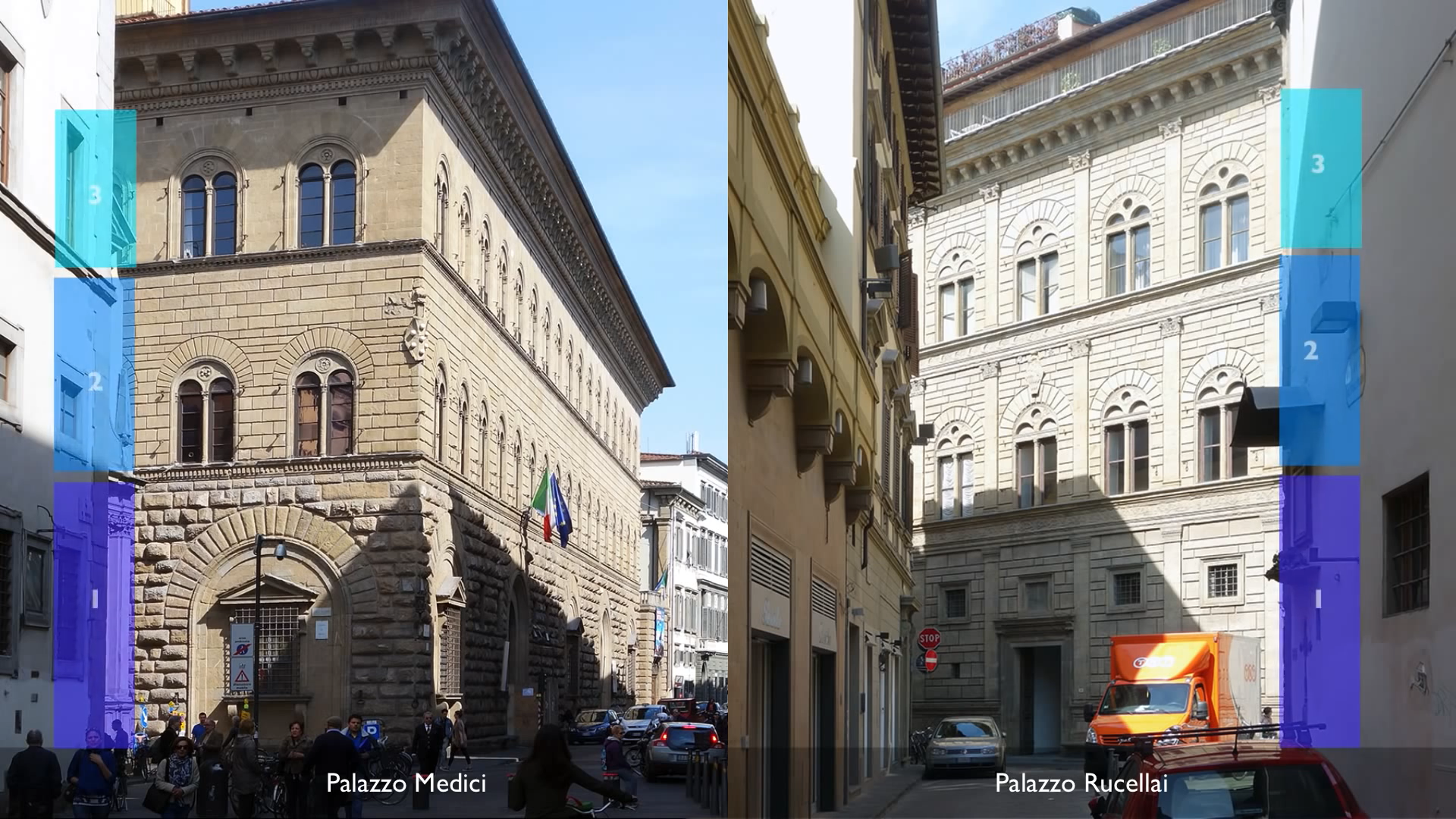 Palazzo Rucellai on emaze