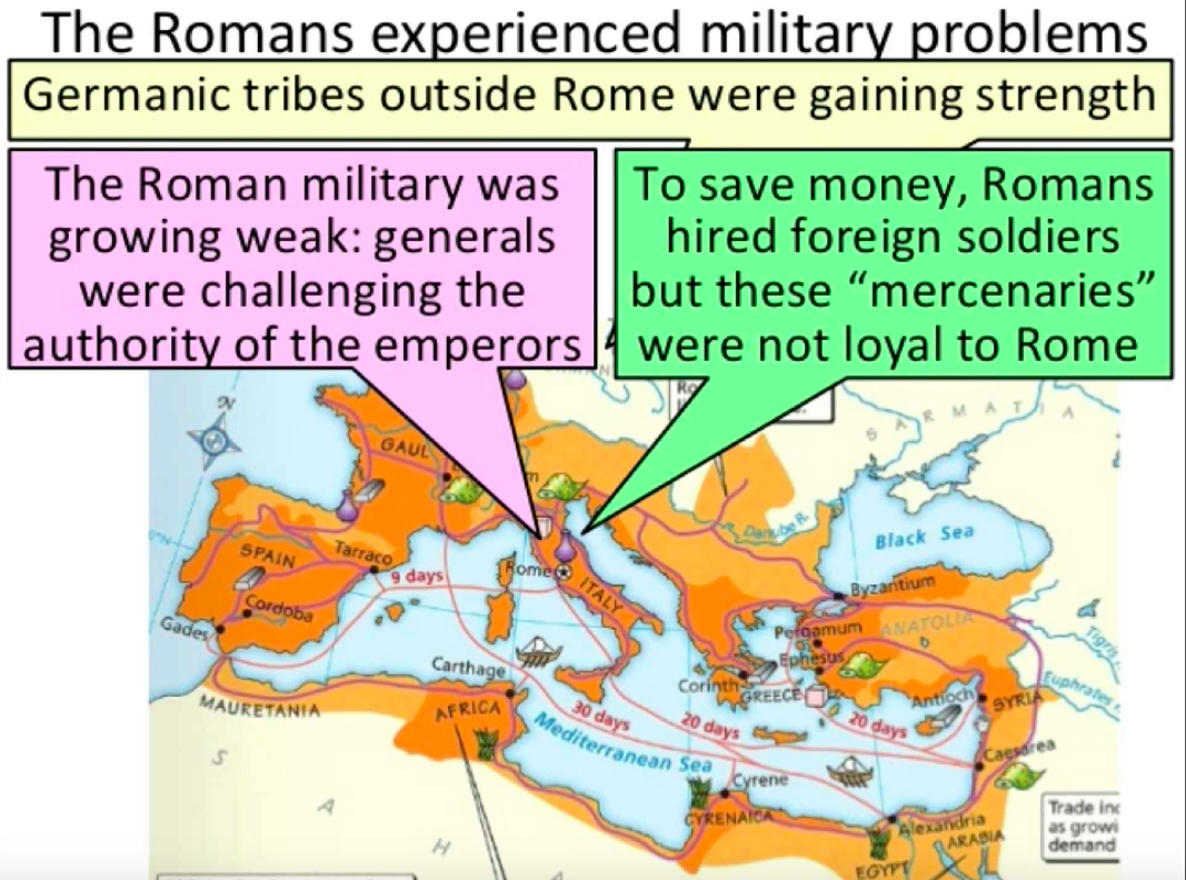 Fall of Rome/Dark Ages on emaze