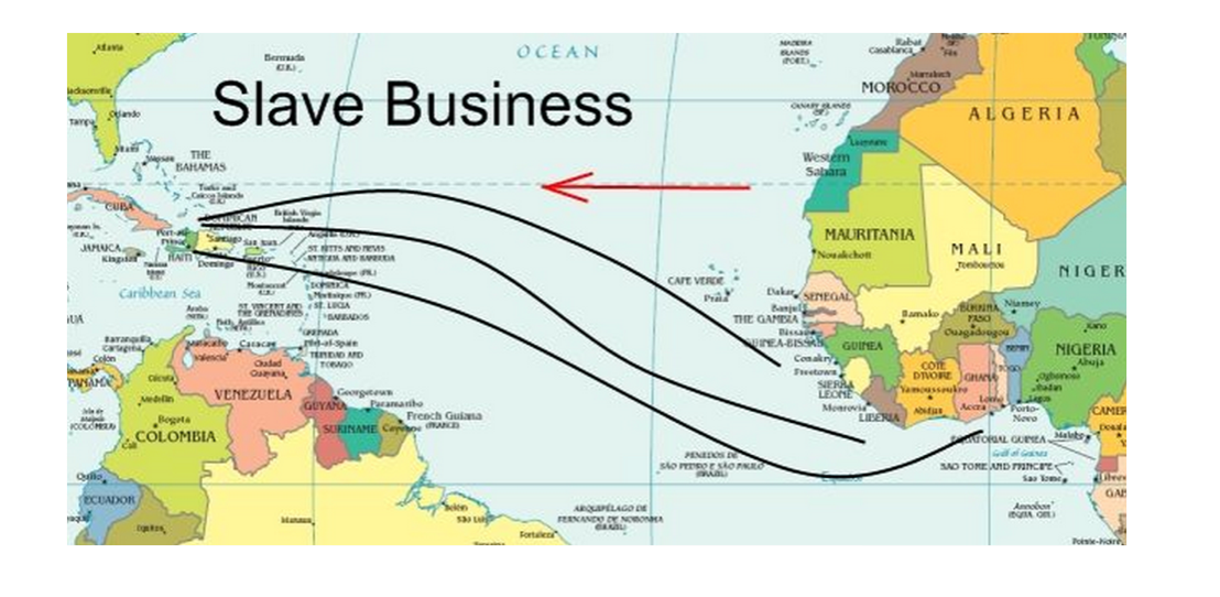 CREOLE LANGUAGE on emaze